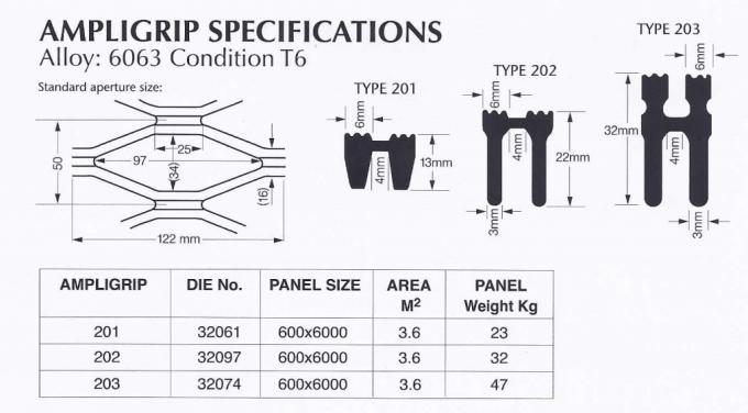 Anti-Slip Extruded Mesh Aluminum Grating Catwalk Walkway, Ampligrip ...