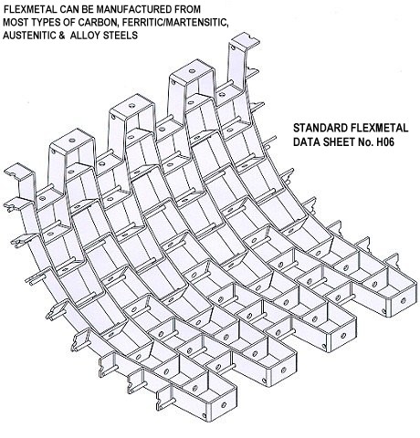 Anchors, Flexmetal for Refractory Linings, Flexible Mesh, Flex Metal ...