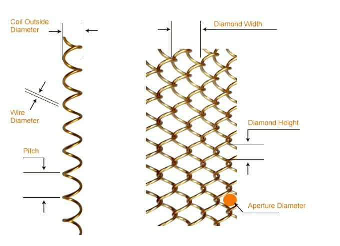 Metal Coil Drapery, Cascade Coil Drapery, Decorative Metal Coil ...