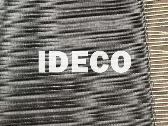 Hot-Pressing Wire Mesh Belts, Flexoplan Conveyor Belts and Caul Screens ...