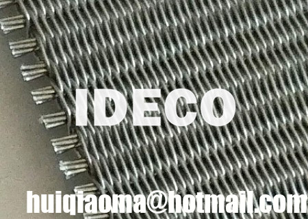 Hot-Pressing Wire Mesh Belts, Flexoplan Conveyor Belts and Caul Screens ...